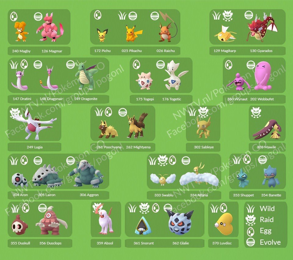 Shiny baby-Pokémon bevestigd bij starten van Eggstravaganza 2018 - NWTV